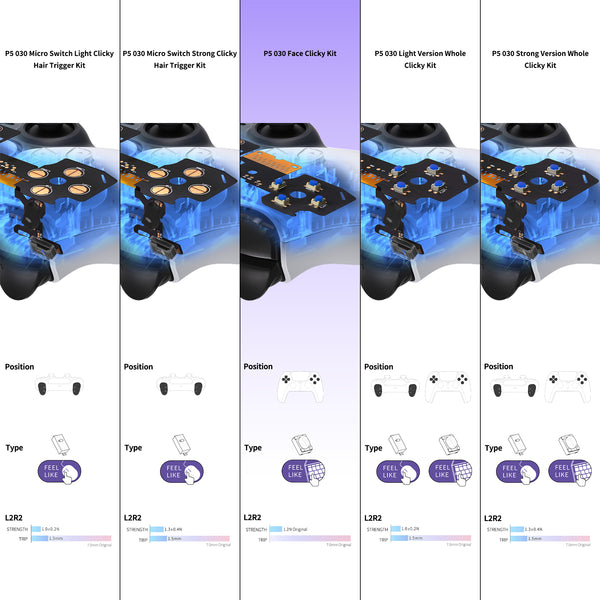 eXtremeRate Face Clicky Kit for PS5 Controller BDM-030, Custom Tactile ...